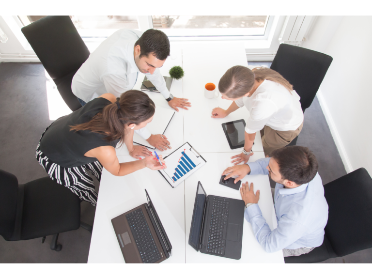 Increase Productivity | HR Profiling Solutions